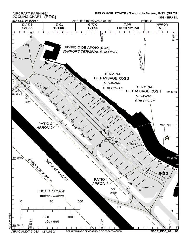 Aircraft Parking/ Docking Chart AD ELEV: 2721' BELO HORIZONTE ...