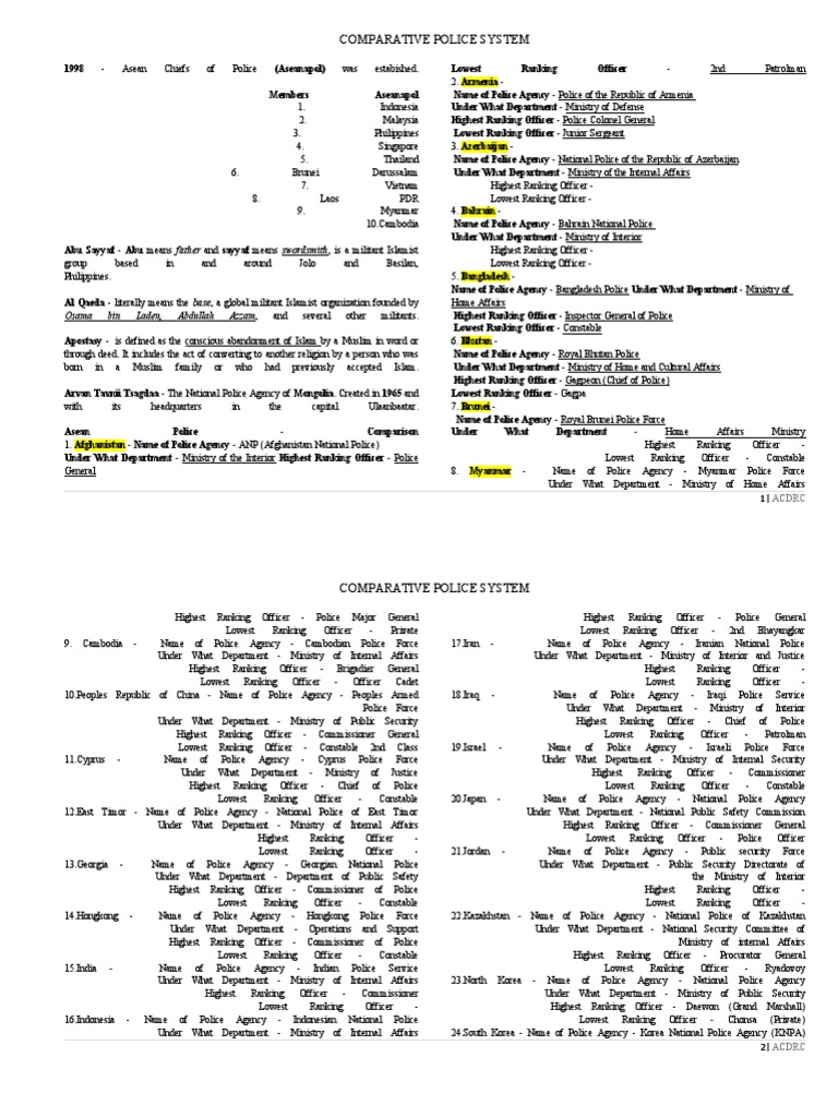 T Comparative Police System | PDF | Organized Crime | Police