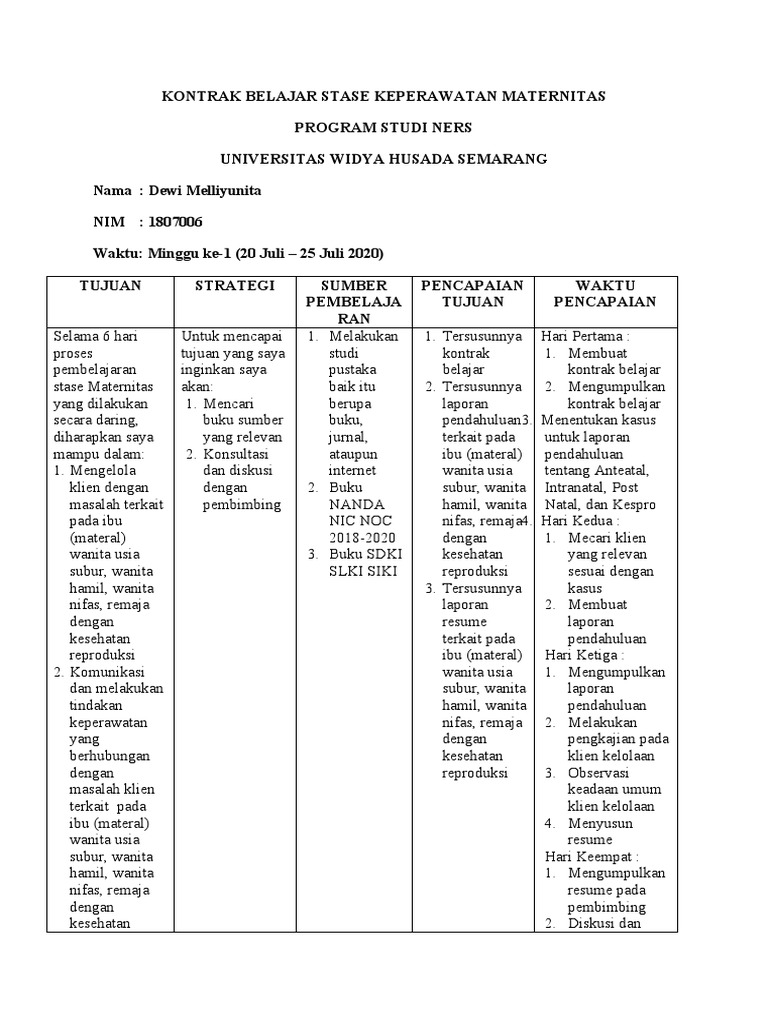 Kontrak Belajar Stase Maternitas | PDF | Sains & Matematika