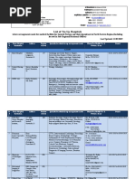 Aiims OPD Slip | PDF | Health Care | Business