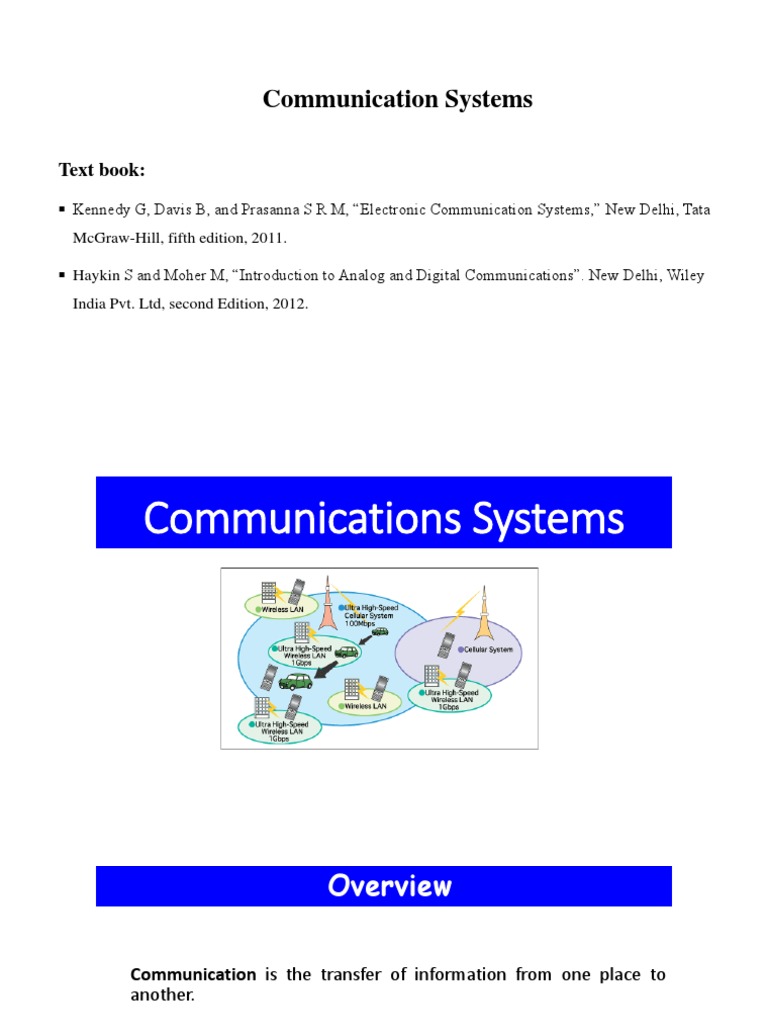 Communications Systems - 1 | PDF | Frequency Modulation | Modulation