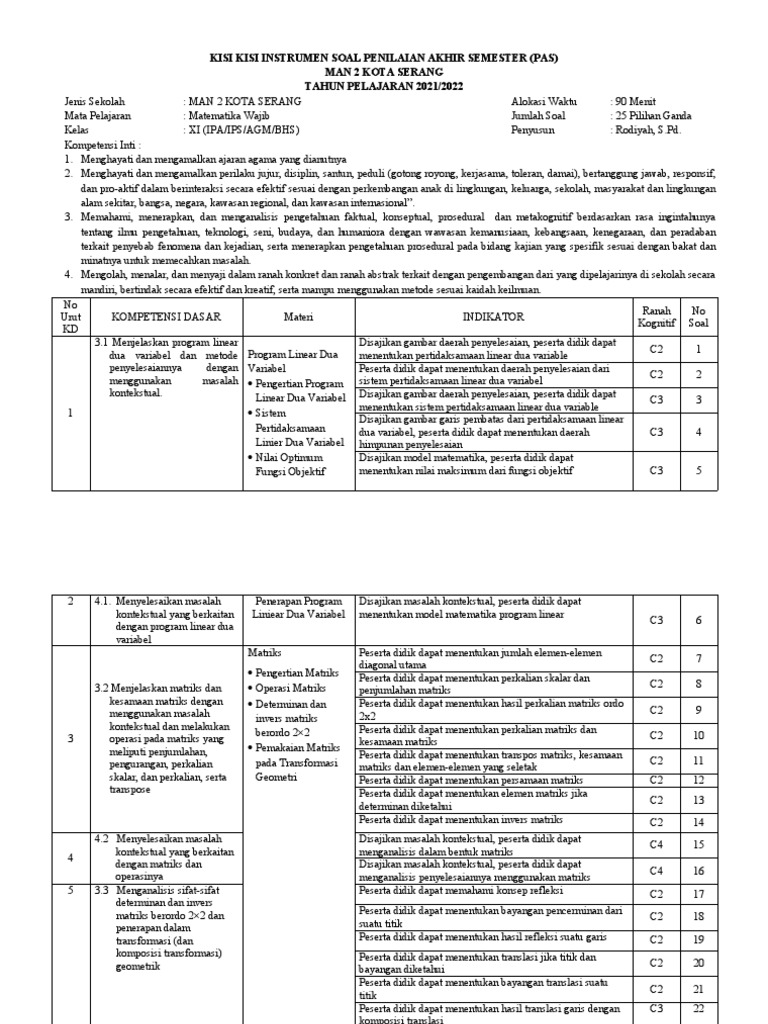 Kisi-Kisi MTK Wajib Kelas 11 | PDF