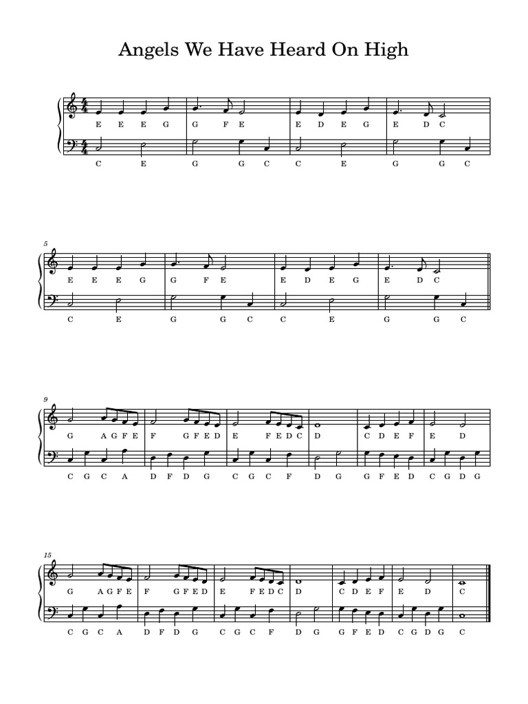 Angels We Have Heard On High | PDF
