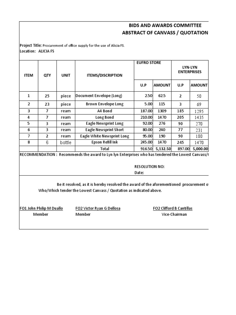 Abstract of Canvass for Office Supplies | PDF | Office Equipment