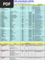 ECL Area List | PDF | Heavy Industry | Environment