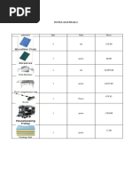 Homeroom Financial Report | PDF