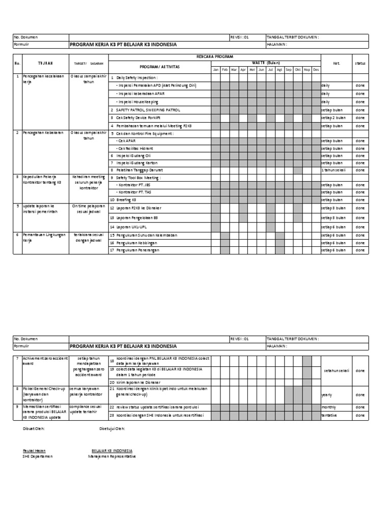 Program Kerja Sistem Manajemen k3 | PDF