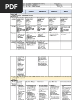 Kindergarten-DLL-MELC-Q2-Week 6 Asf | PDF