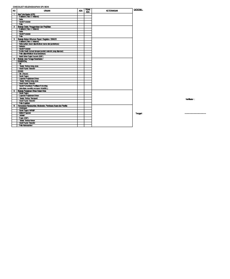 Checklist Kelengkapan SPJ Bok | PDF