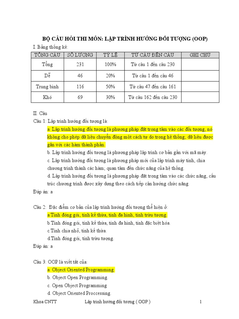 Cauhoi OOP | PDF