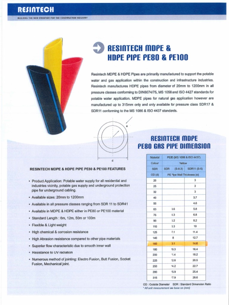 Resintech HDPE Pipe Catalog | PDF