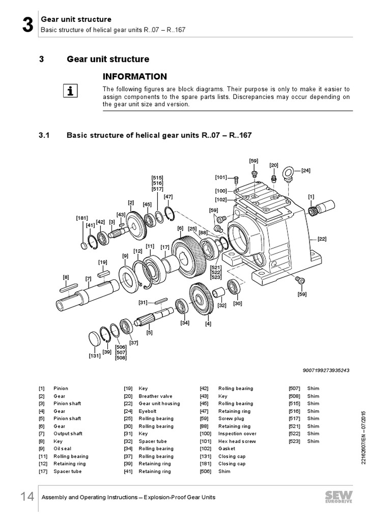 Sew Eurodrive | Download Free PDF | Gear | Tools