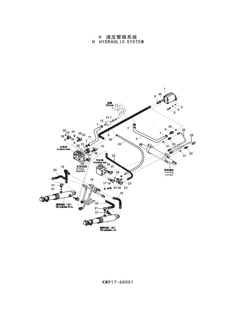 H - KM917-60001 - Hydraulic System | PDF