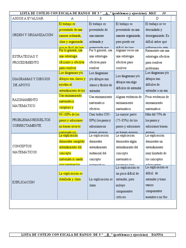 Lista de Cotejo Con Escala de Rango de 3 A-F | PDF | Matemáticas | Science