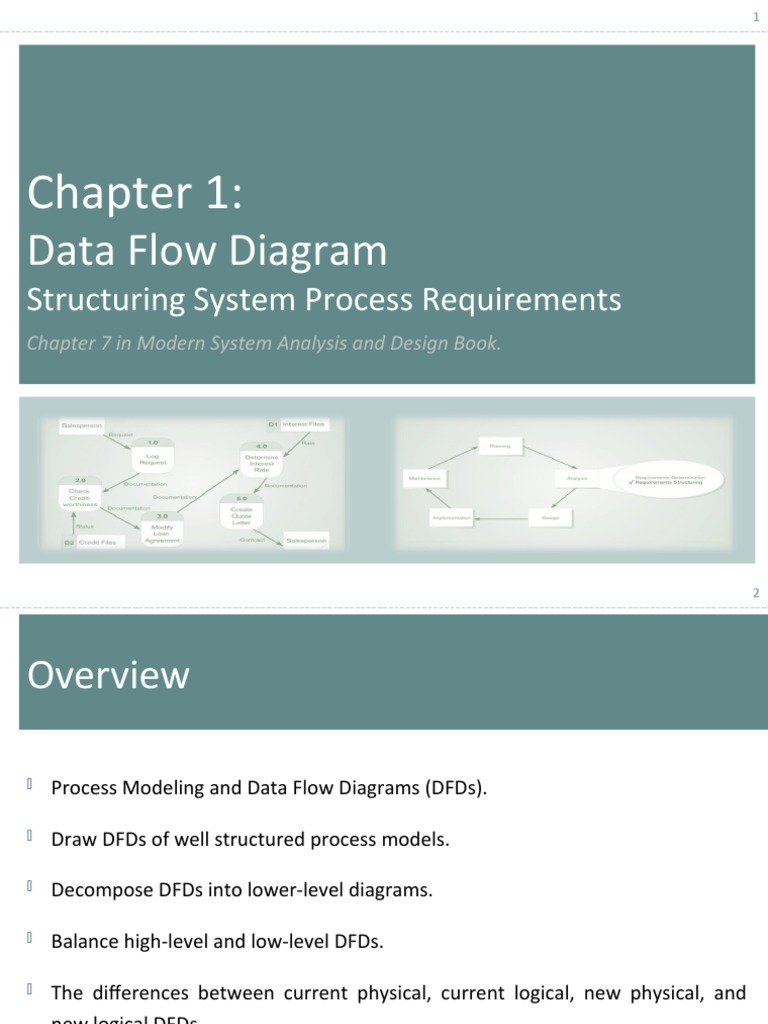 Data Flow Diagram: Structuring System Process Requirements | Download Free PDF | Information ...