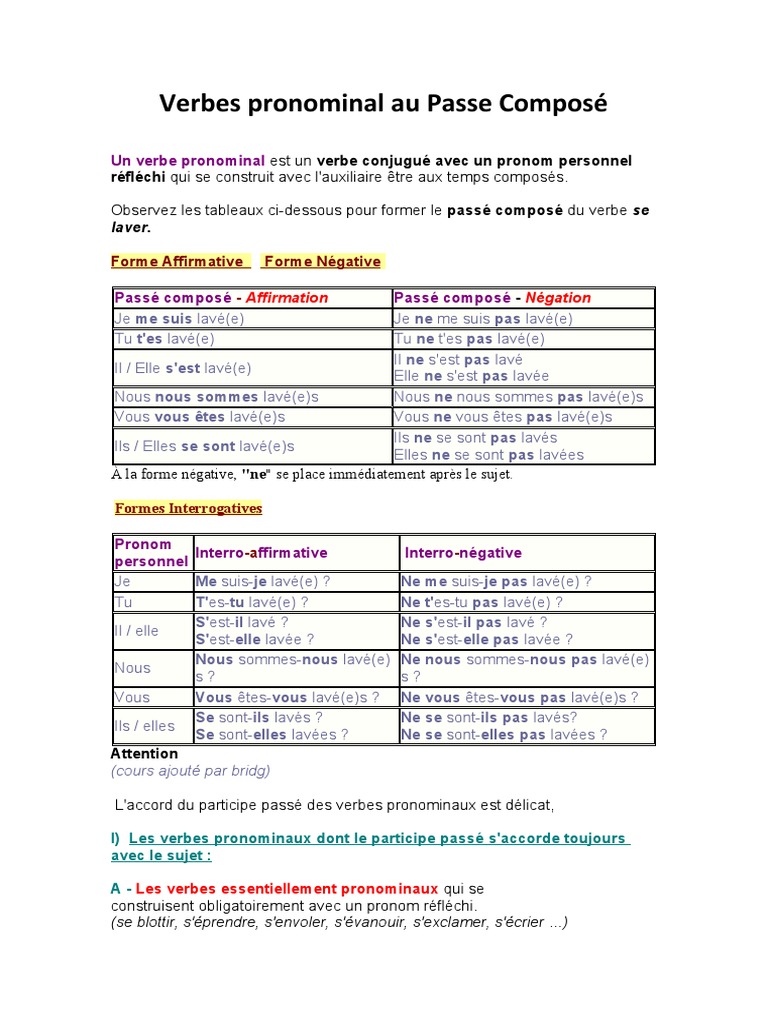 Verbes Pronominal Au Passe Composé | PDF | Mécanique du langage ...