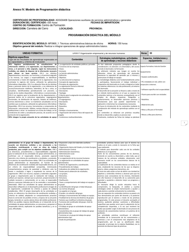 ANEXO IV-Programación Didáctica ADGG0408 | PDF | Aprendizaje | Comunicación