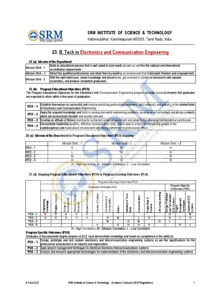 Curriculum Syllabus Ece Reg 2018 | PDF | Data Transmission | Electronics