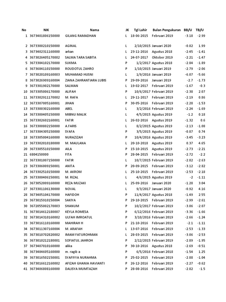 Aplikasi EPPGBM | PDF