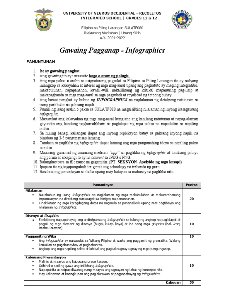 Gawaing Pagganap Blg.3 - Paggawa NG Infographics | PDF