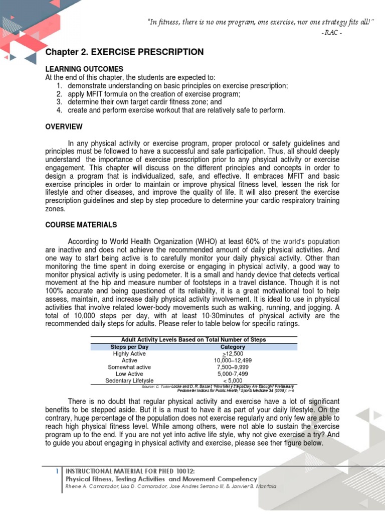 Chapter 2. Exercise Prescription: Learning Outcomes | PDF | Strength ...
