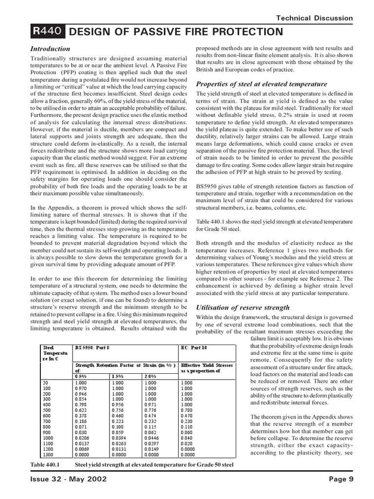 Design of Passive Fire Protection | PDF | Strength Of Materials | Bending