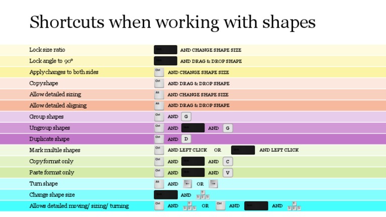 Overview Shape and Picture Shortcuts | PDF