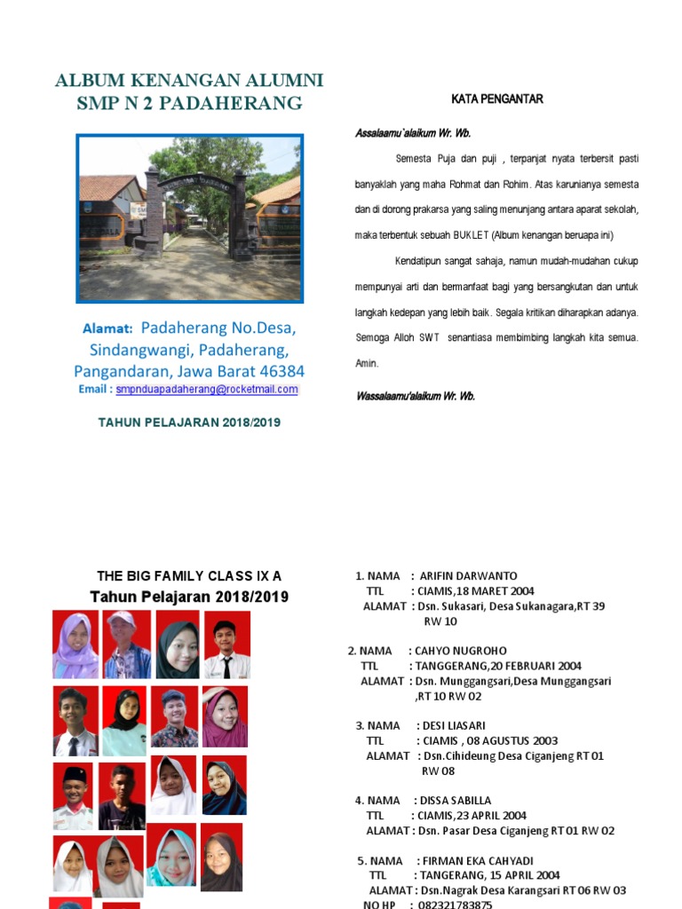Album Alumni SMP N 2 Padaherang | PDF