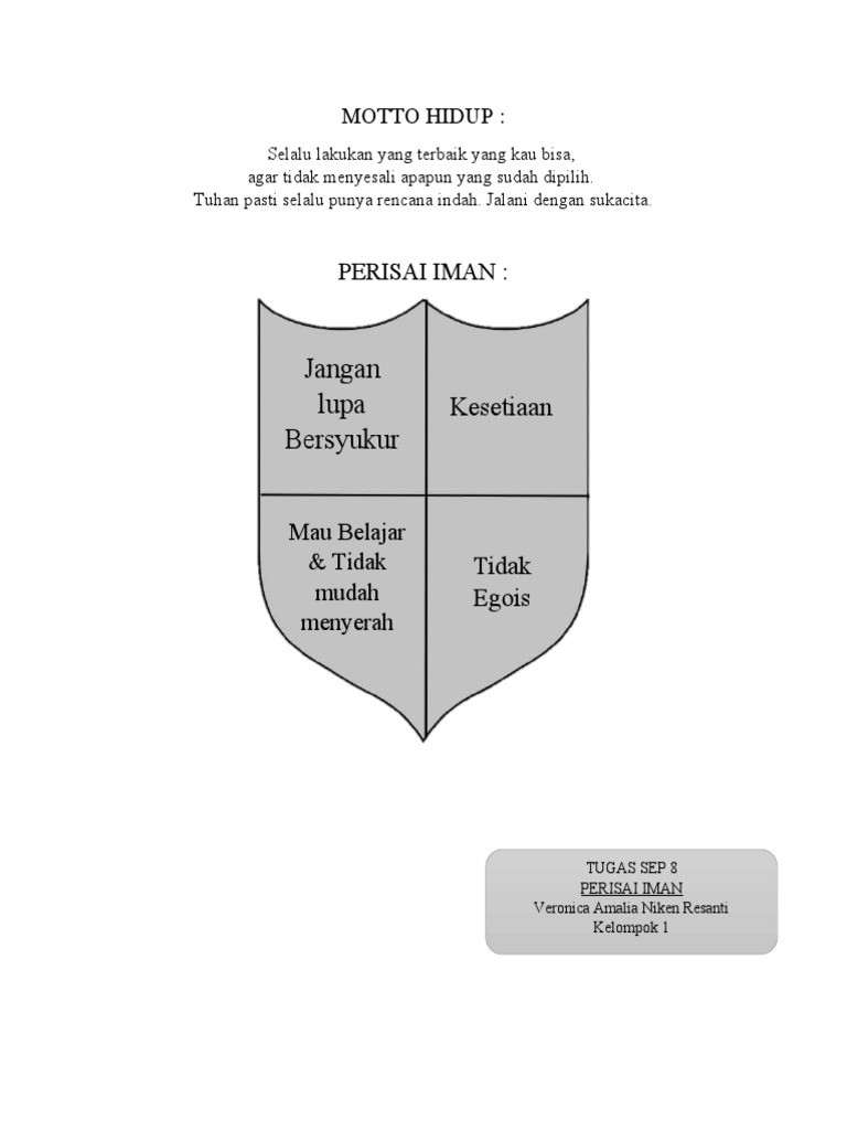 Perisai Iman | PDF