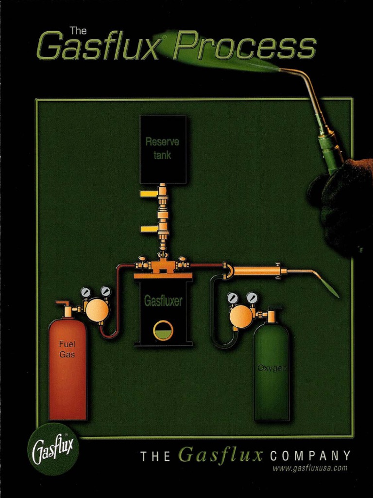 Gasflux Process | PDF