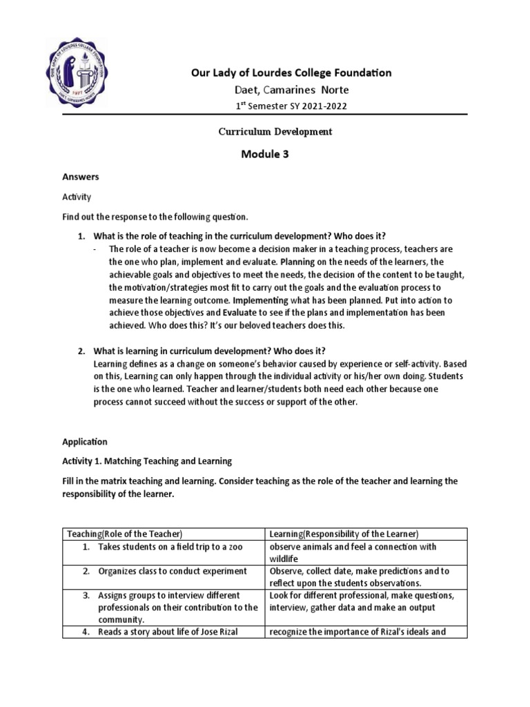 Module 3 Answers Curriculum Development | PDF | Learning | Curriculum