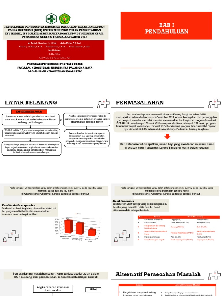 Presentasi Laporan PBL Print | PDF