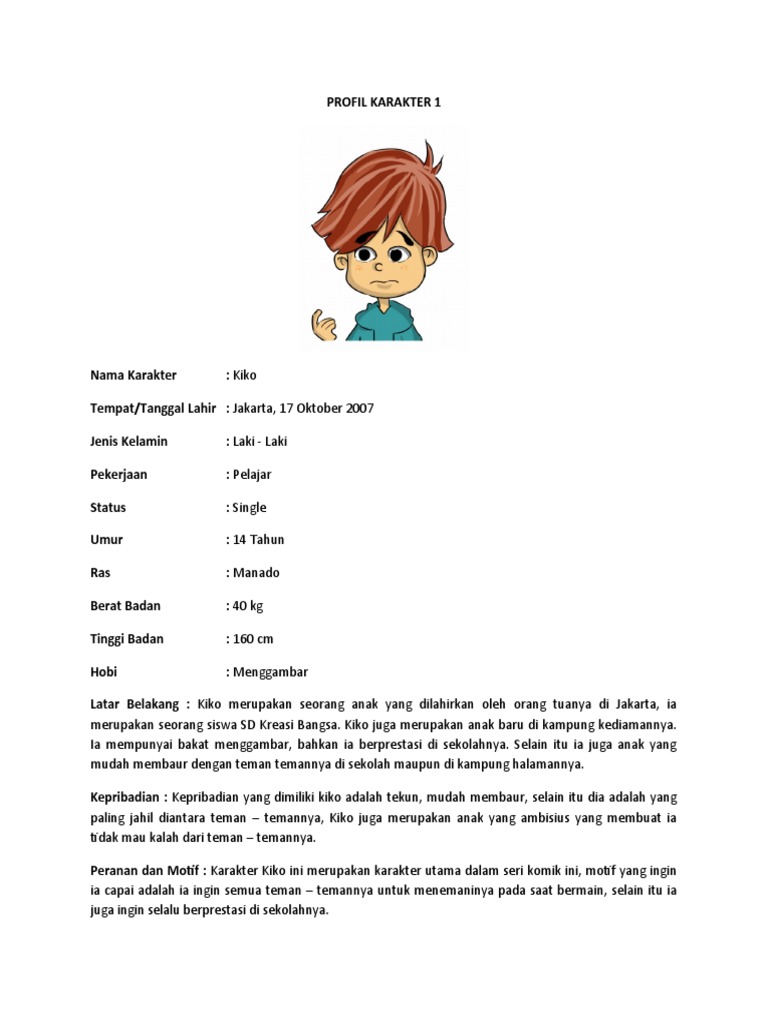Profil Karakter 1 | PDF | Ilmu Sosial