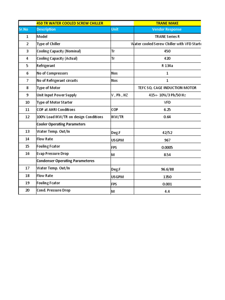 450 TR Chiller Technical Data Sheet | PDF