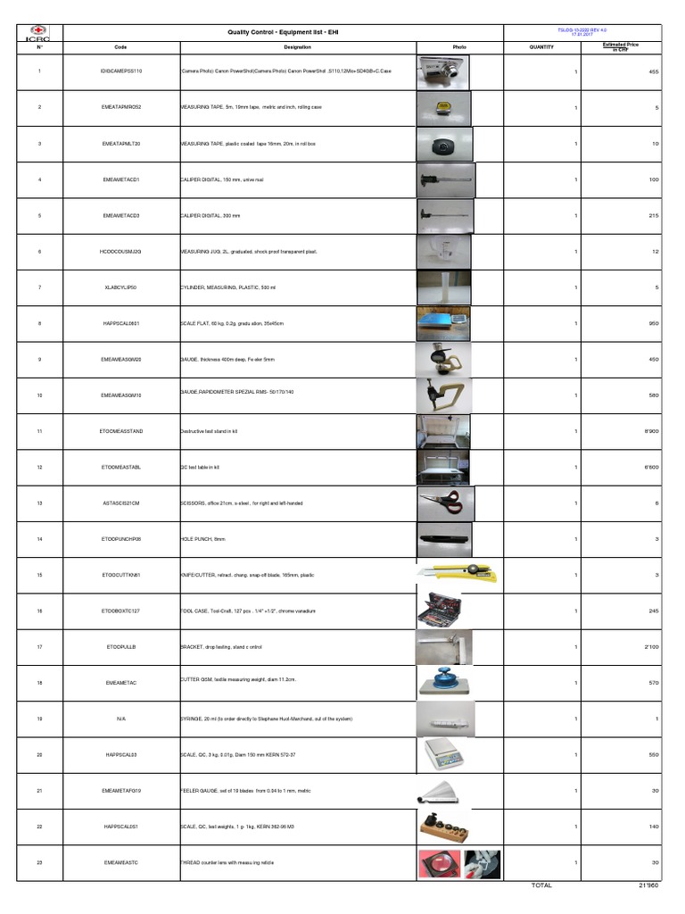 Quality Control Equipment List | PDF | Manufactured Goods | Tools