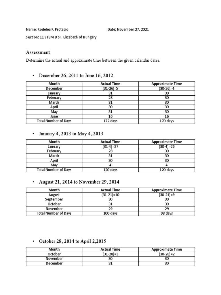 Assessment: Determine The Actual and Approximate Time Between The Given ...