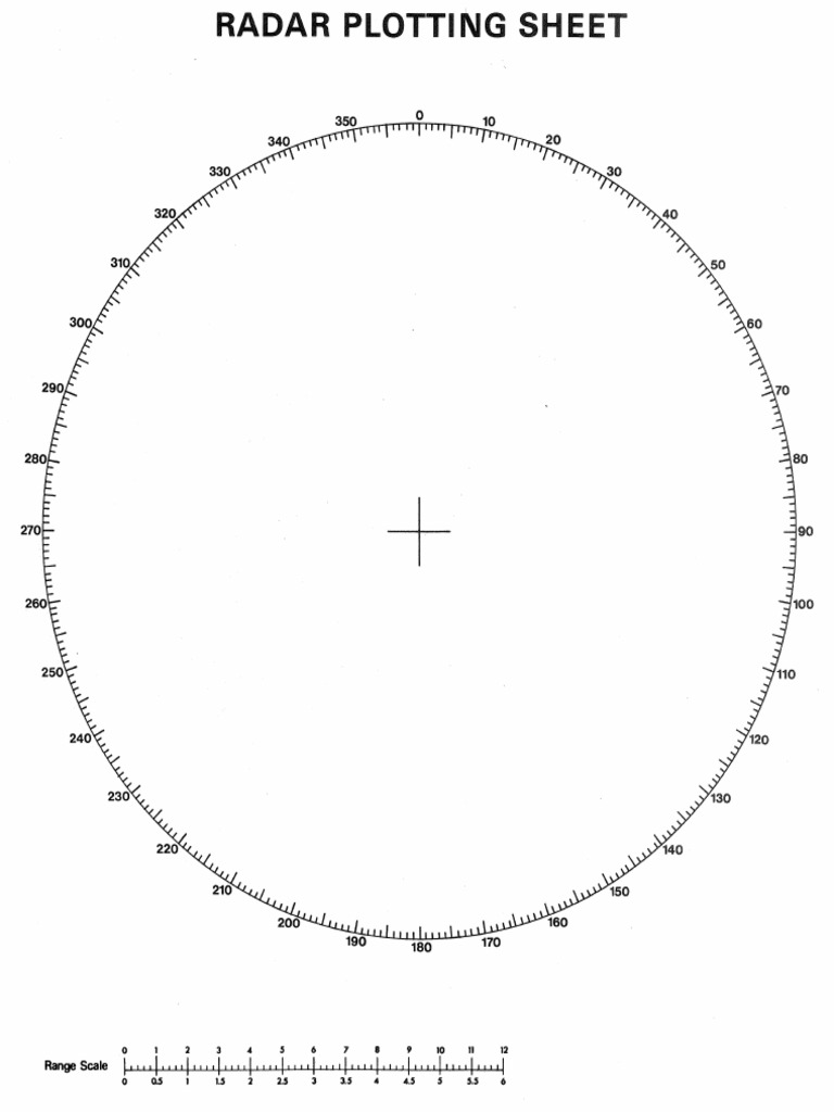 Radar Plotting Sheet Pdf