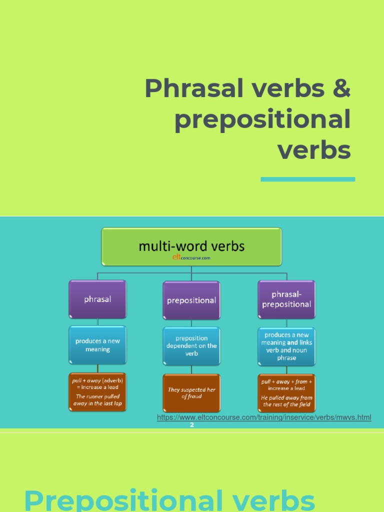 Phrasal vs. Prepositional Verbs Guide | PDF | Preposition And Postposition | Verb