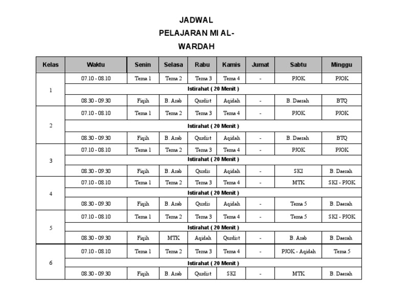 Jadwal Pelajaran Mi | PDF