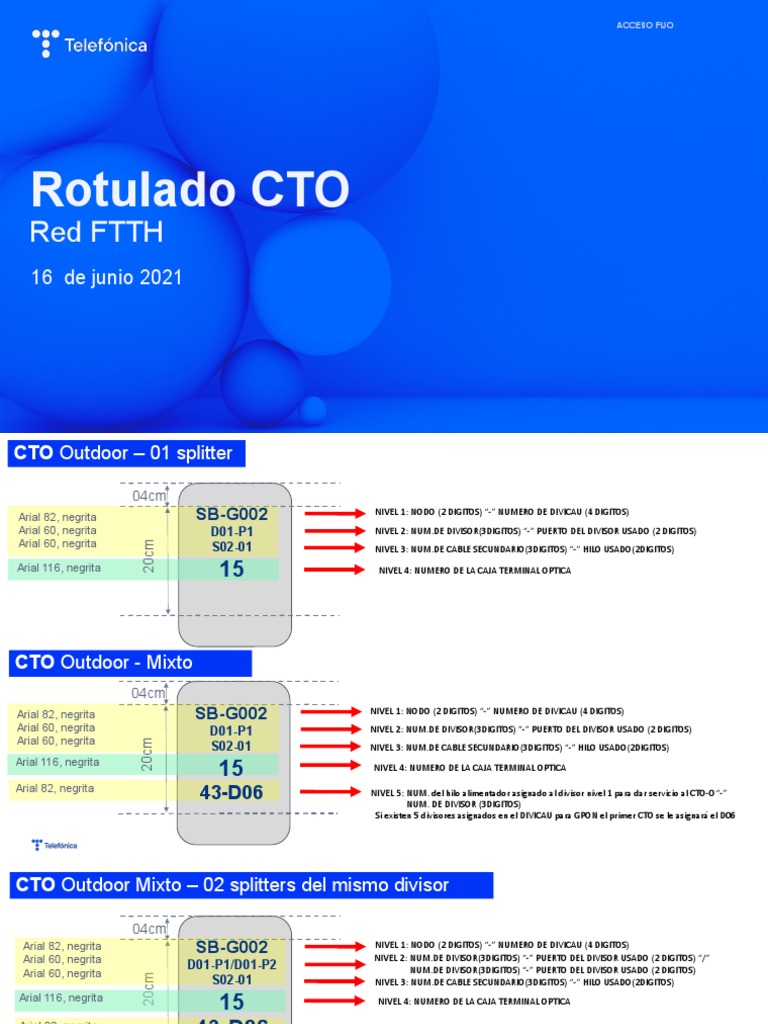 Rotulado de CTO en Redes FTTH | PDF | Telecomunicaciones | Tecnología ...