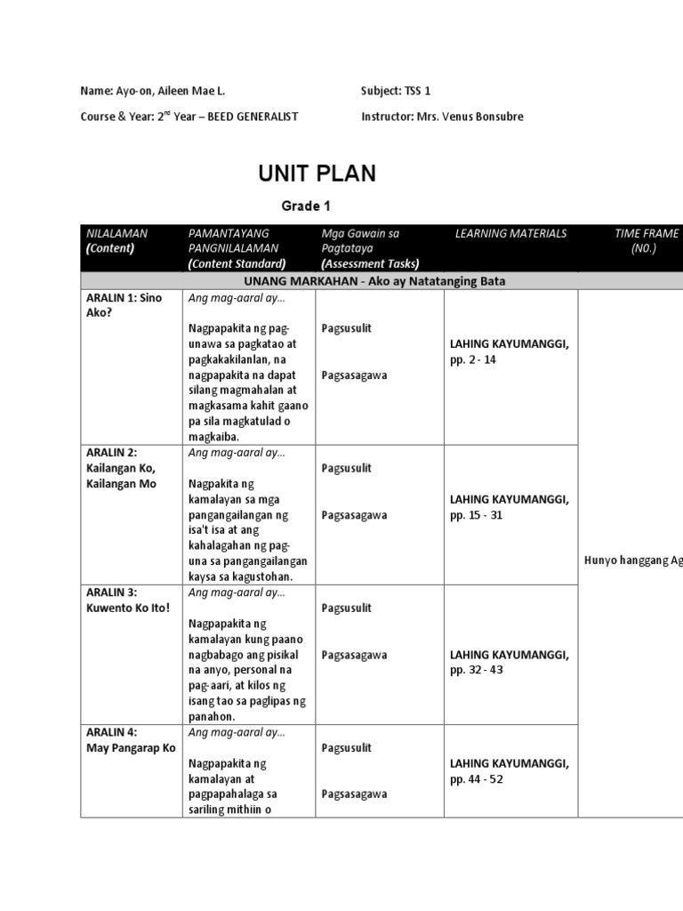 Ayo-On, Aileen Mae (Unit Plan) | PDF