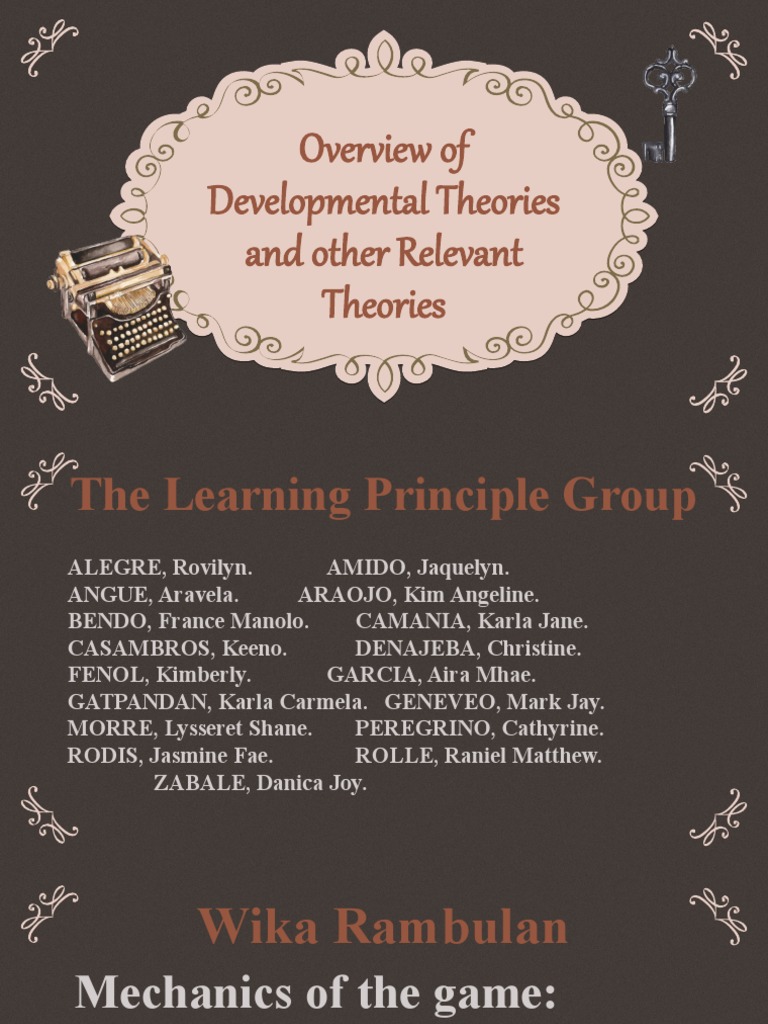 Group 1 Learning Principles | PDF | Psychoanalysis | Sigmund Freud