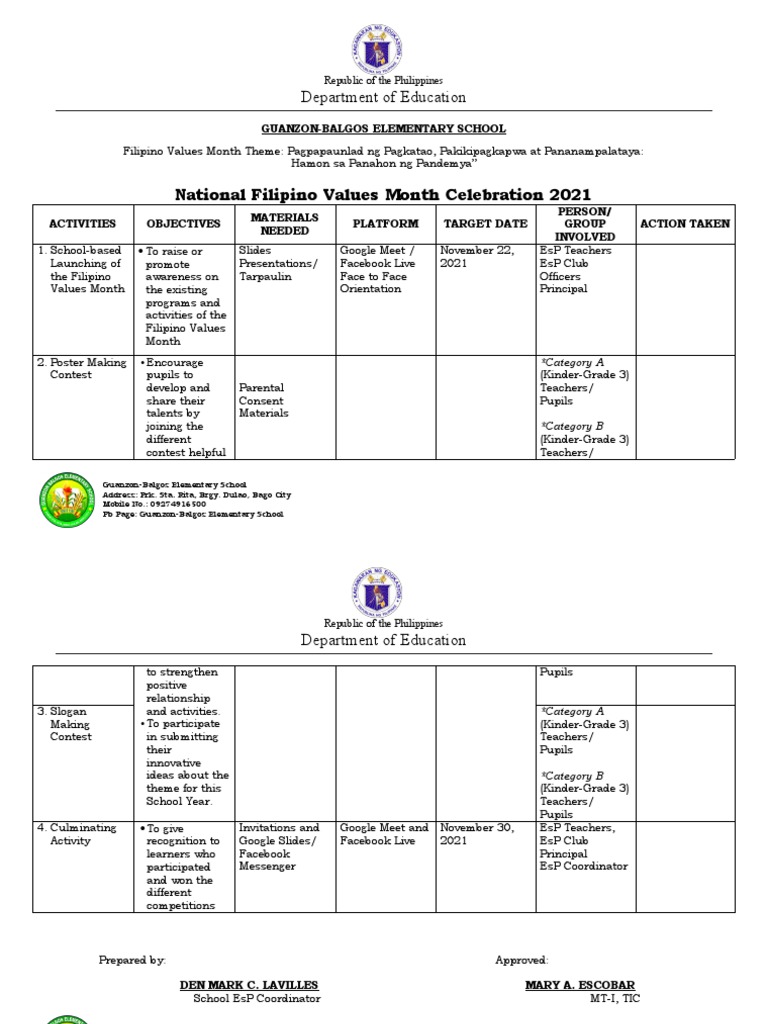 Department of Education: National Filipino Values Month Celebration ...