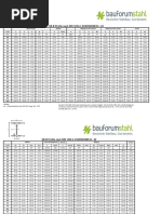 Din 1025-1 PDF | PDF