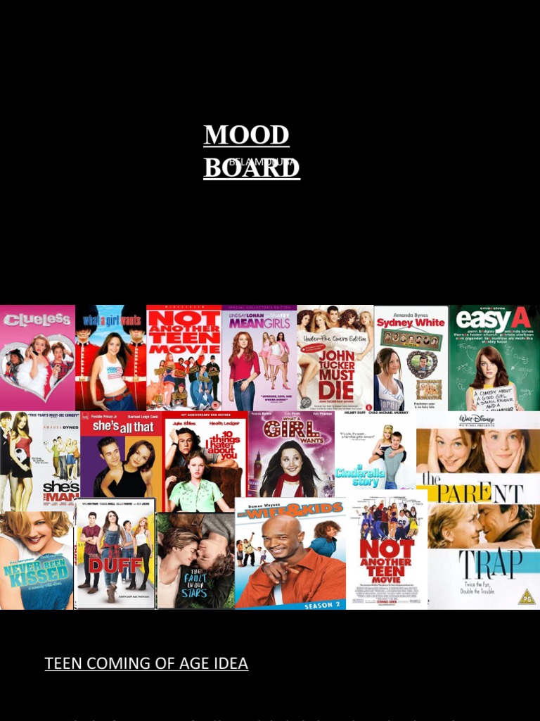 Film Mood Board | PDF