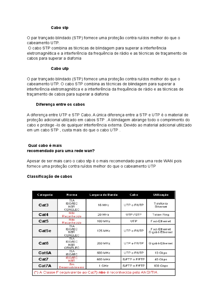Diferenças entre Cabos STP e UTP | PDF
