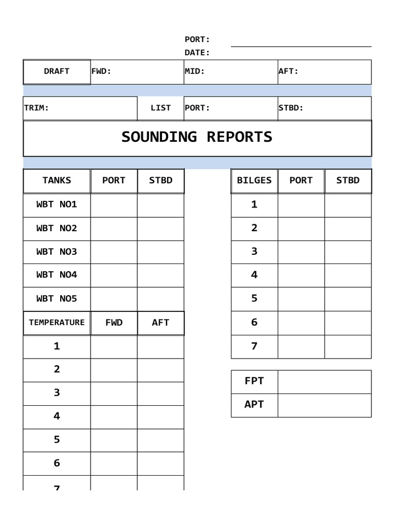 Sounding Report | PDF