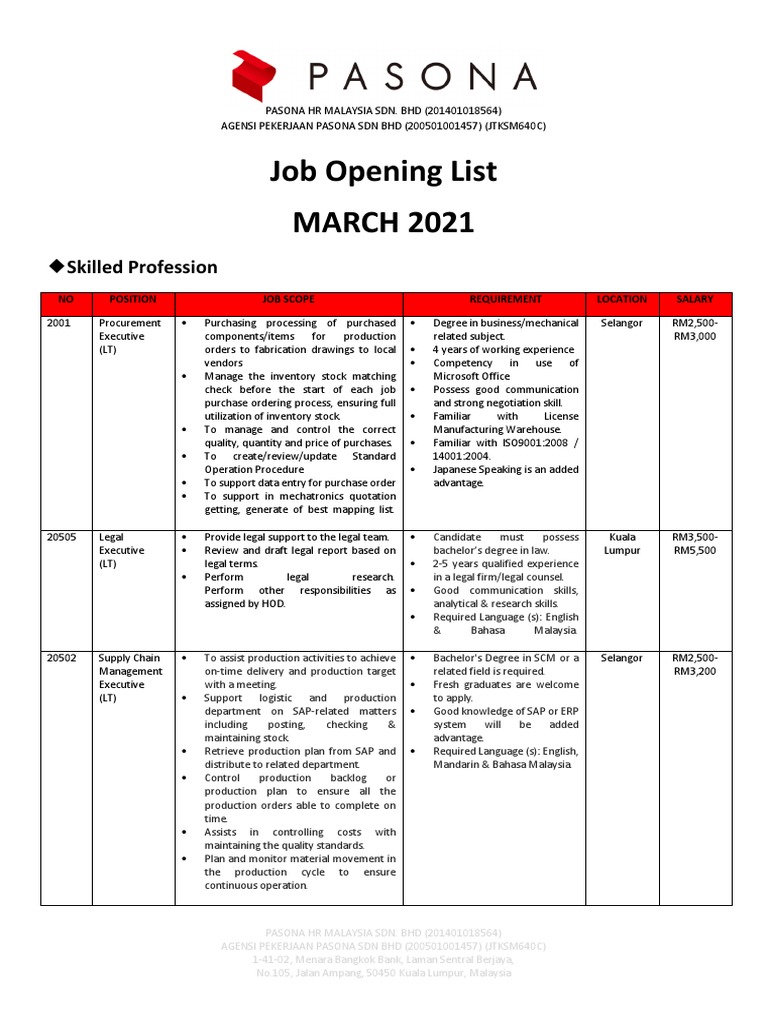 Job Opening List MARCH 2021: Skilled Profession | PDF | Malaysia ...