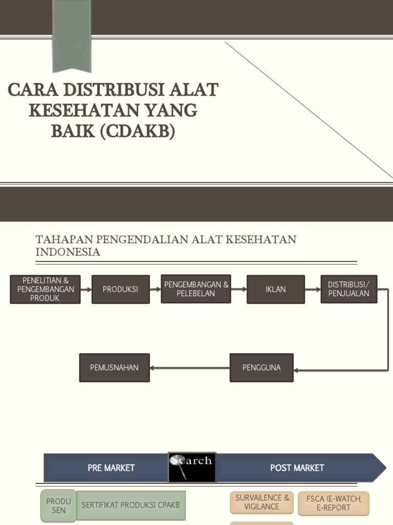 Cara Distribusi Alat Kesehatan Yang Baik (Cdakb) | PDF