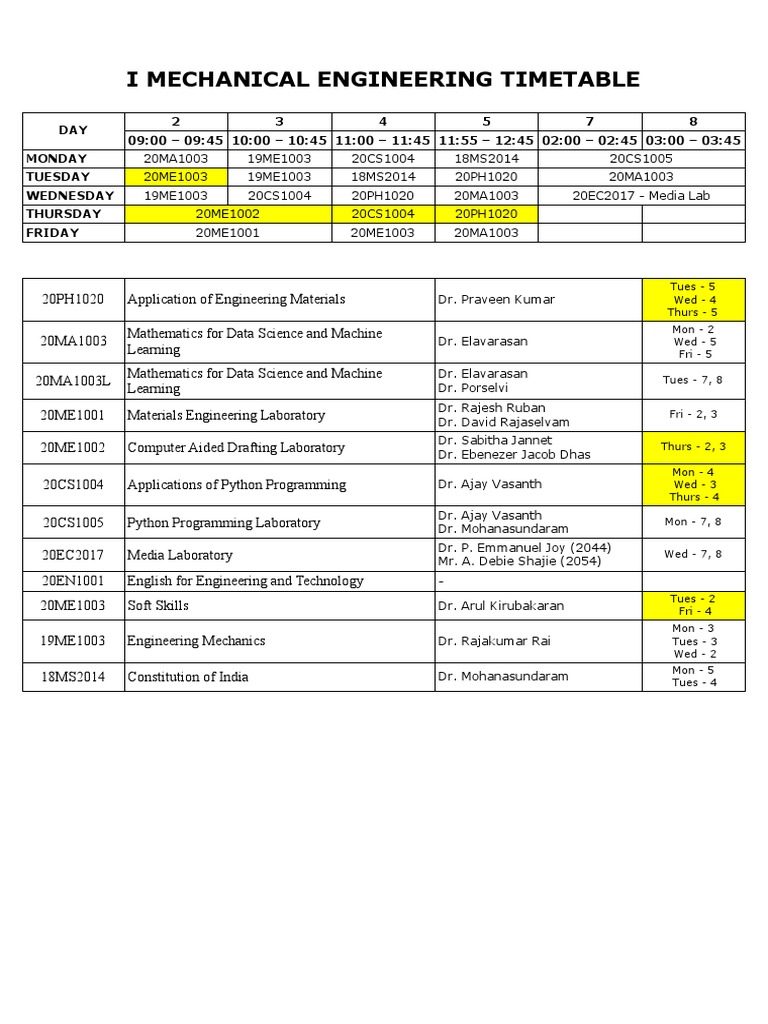 Timetable 2021-22 Odd - I Mech | PDF | Science And Technology | Science